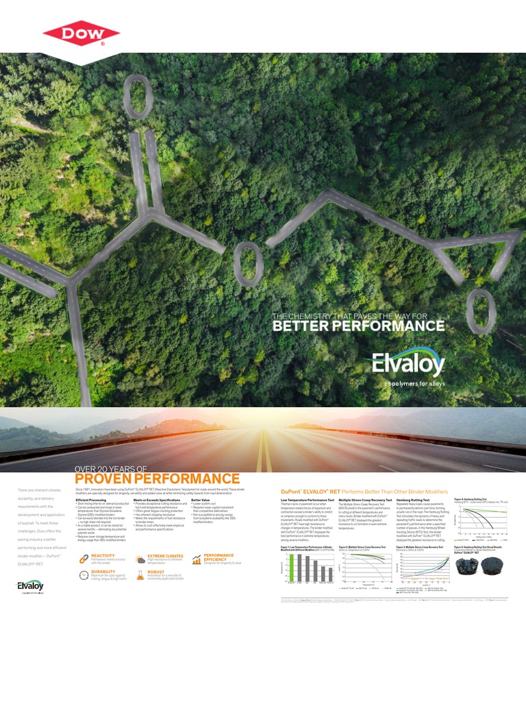 Brocure DuPont ELVALOY | PDF | Road Surface | Dow Chemical Company
