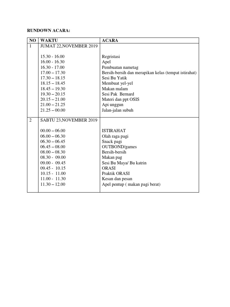 RUNDOWN ACARA Ldks | PDF
