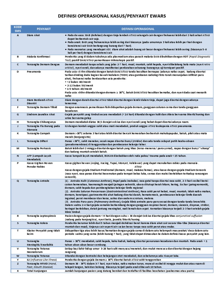 Do Penyakit Ewars | PDF