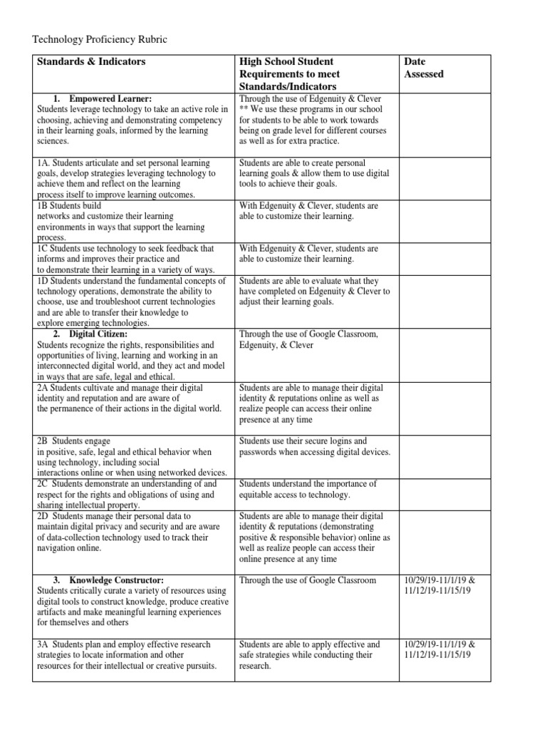 Technology Proficiency Rubric | PDF | Learning | Decision Making