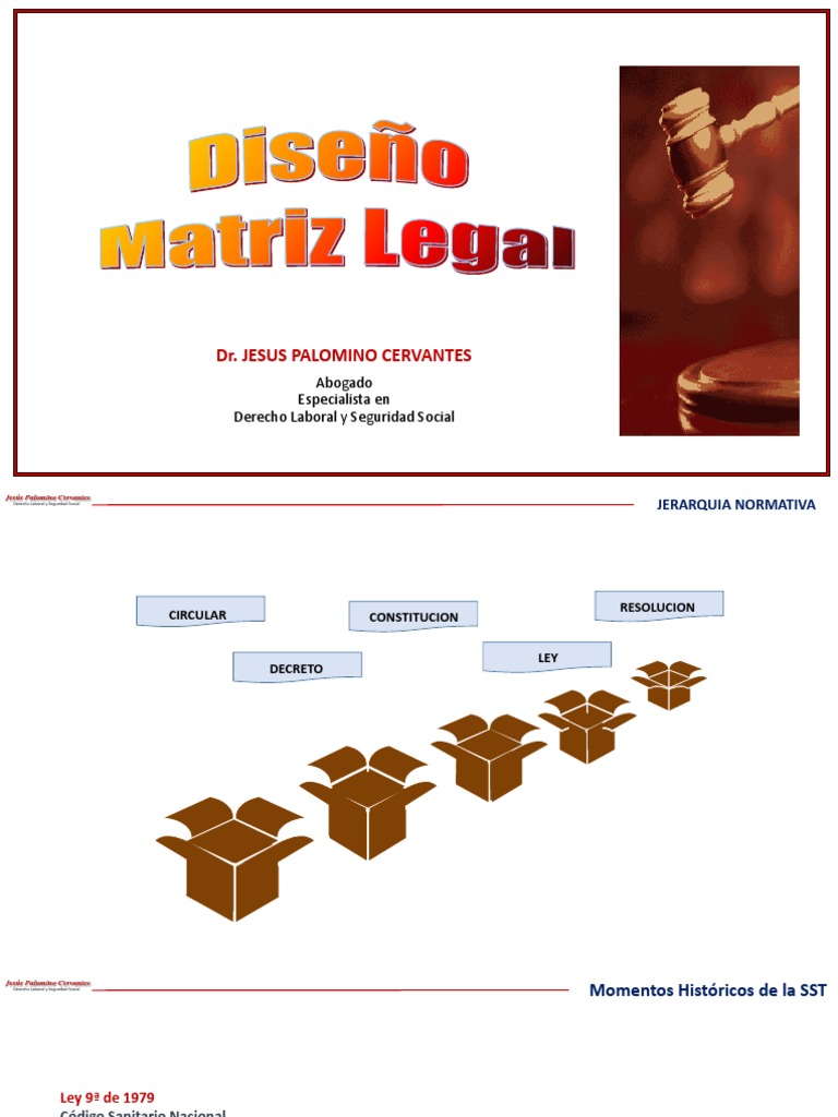 Diseño Matriz Legal - 2018 PDF | PDF | Derecho laboral | Esfera pública