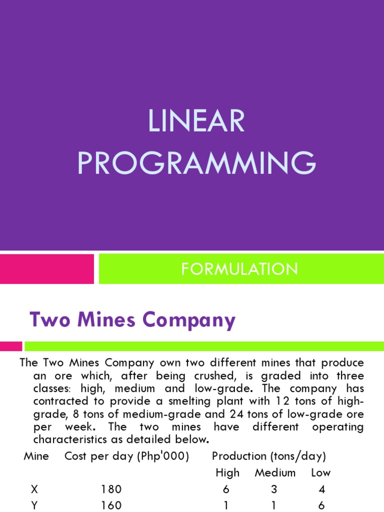 LINEAR PROGRAMMING formulation example ppt Agriculture Business