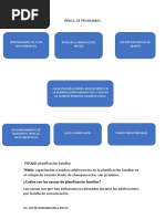Tipos de Drenajes Quirúrgicos | PDF | Medicina | Medicina CLINICA