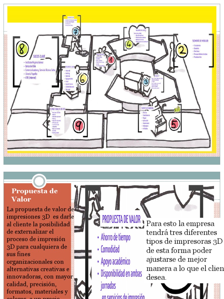 Modelo Cambas | PDF | Impresión 3d | Impresora (Computación)