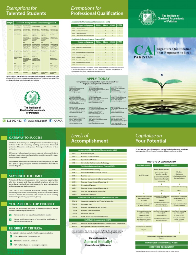 CA Pakistan Brochure | PDF | Accounting | Economies