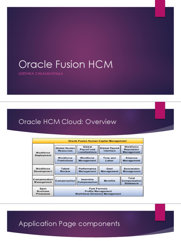 Oracle Fusion HCM (Autosaved) | PDF | Employment | Databases