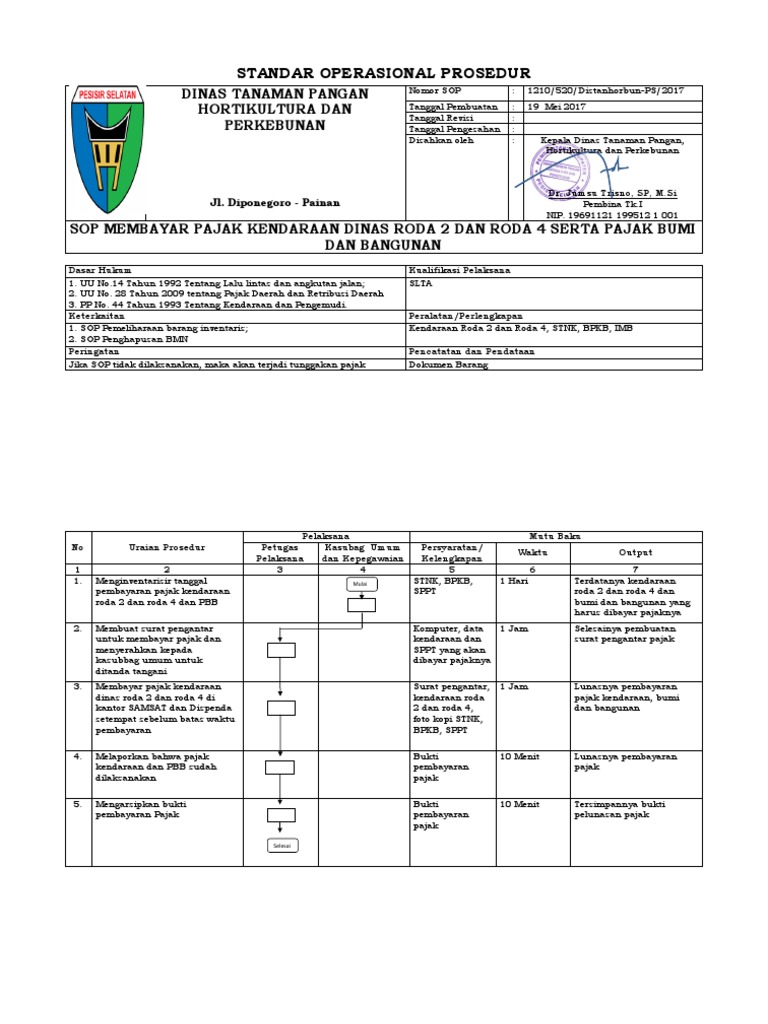 Sop Melaksanakan Pembayaran Pajak | PDF