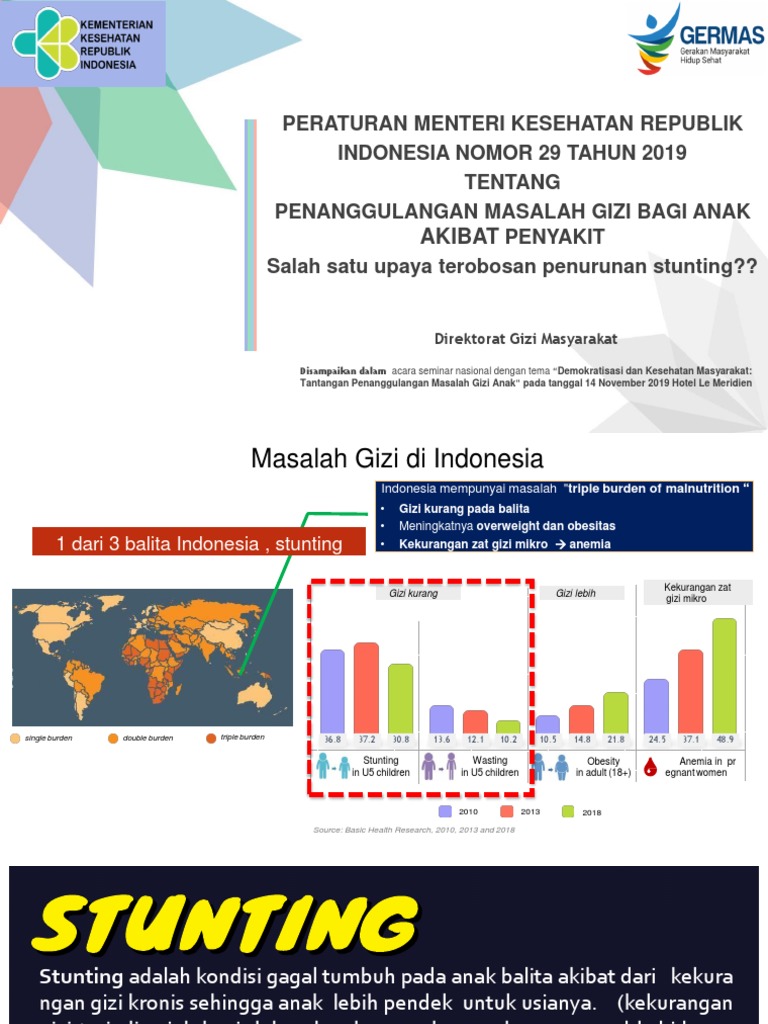 Final PPT PKMK Habibi Center | PDF | Pengembangan Diri