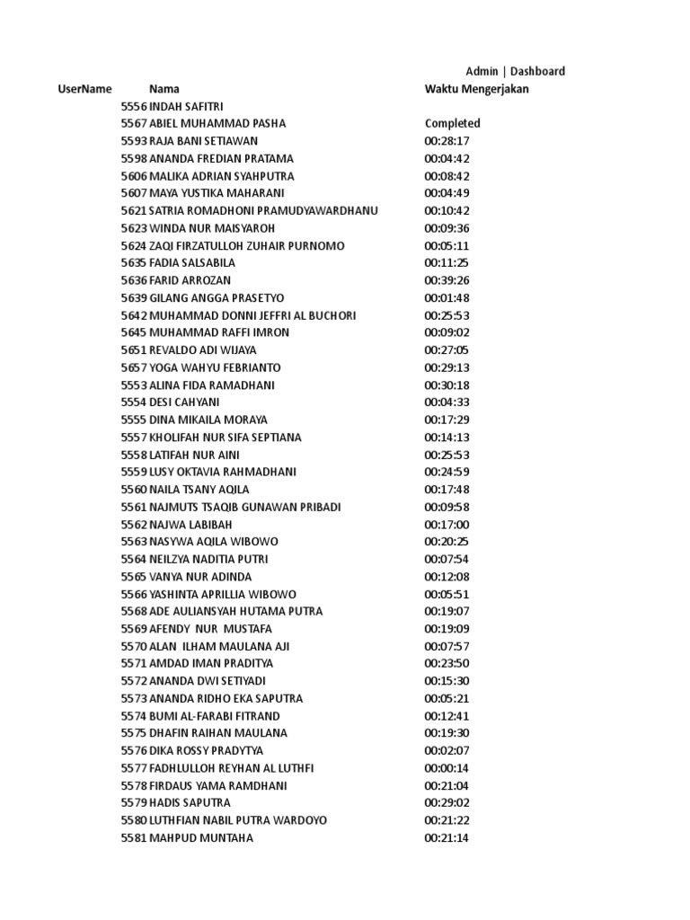 Al Quran Kelas 7 SMP Muh. 5 Vps 1 | PDF
