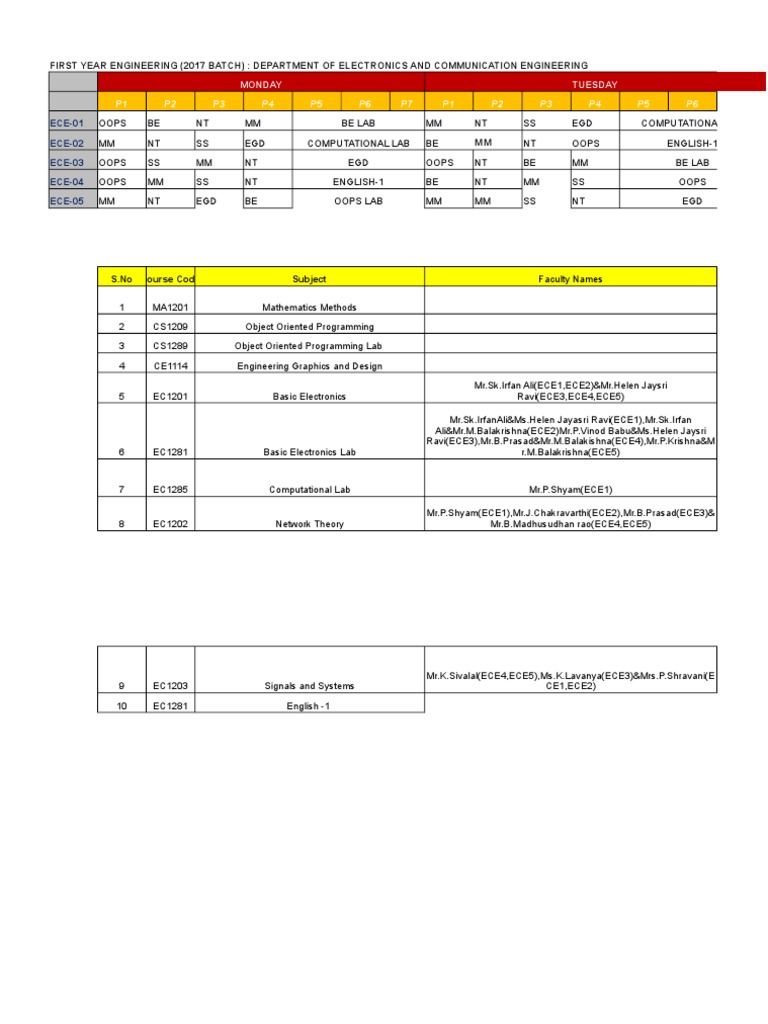 Ece - Notice - AY 2019-20 TimeTable 11 | PDF | Information And ...