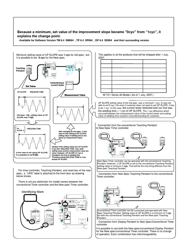Timer Controller Pdf Pdf Alternating Current Electric Power