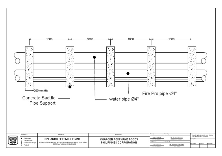 Pipeline Details | PDF