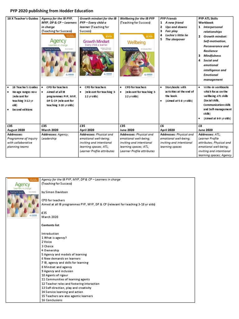PYP 2020 Publishing From Hodder Education Cribsheet | PDF | Well Being | Behavior Modification