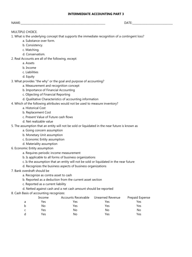 Intermediate Accounting Part 3 Quiz | PDF | Financial Accounting ...