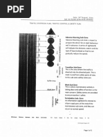 Water Cooler Cleaning Checklist Format | PDF