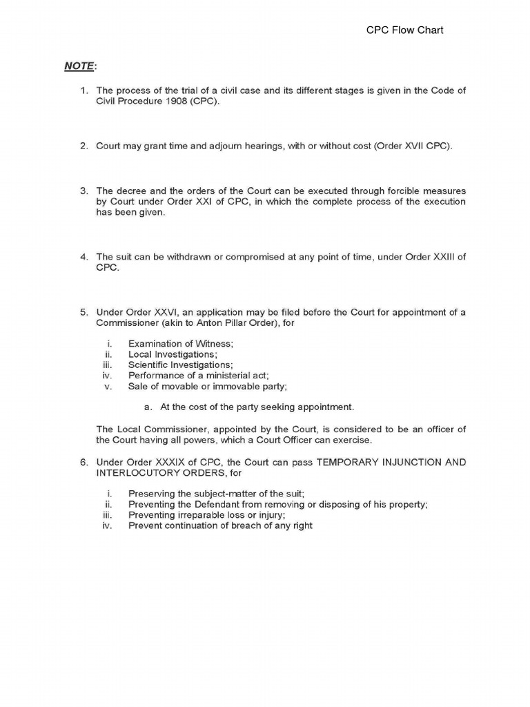 CPC Flow Chart - Page - 1 | PDF | Lawsuit | Separation Of Powers