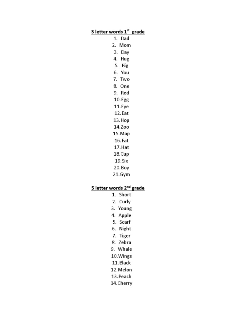 SPELLING BEE Words | PDF