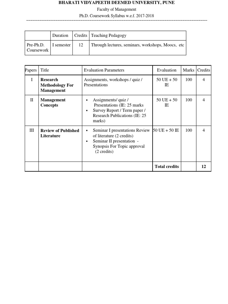Final Notes - 2017 - PHD - Coursework | Download Free PDF | Strategic ...