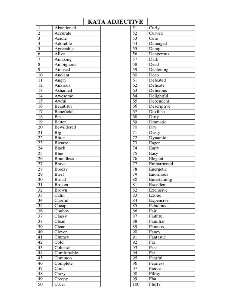 100 English Kata Adjectives List | PDF