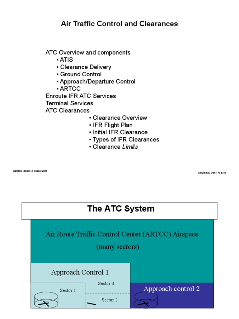 Atc Clearances RM | PDF | Instrument Flight Rules | Visual Flight Rules