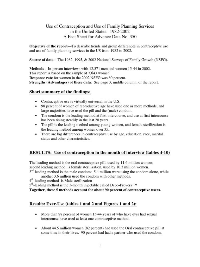 CDC Contaceptive Method Fact Sheet | PDF | Birth Control | Family Planning