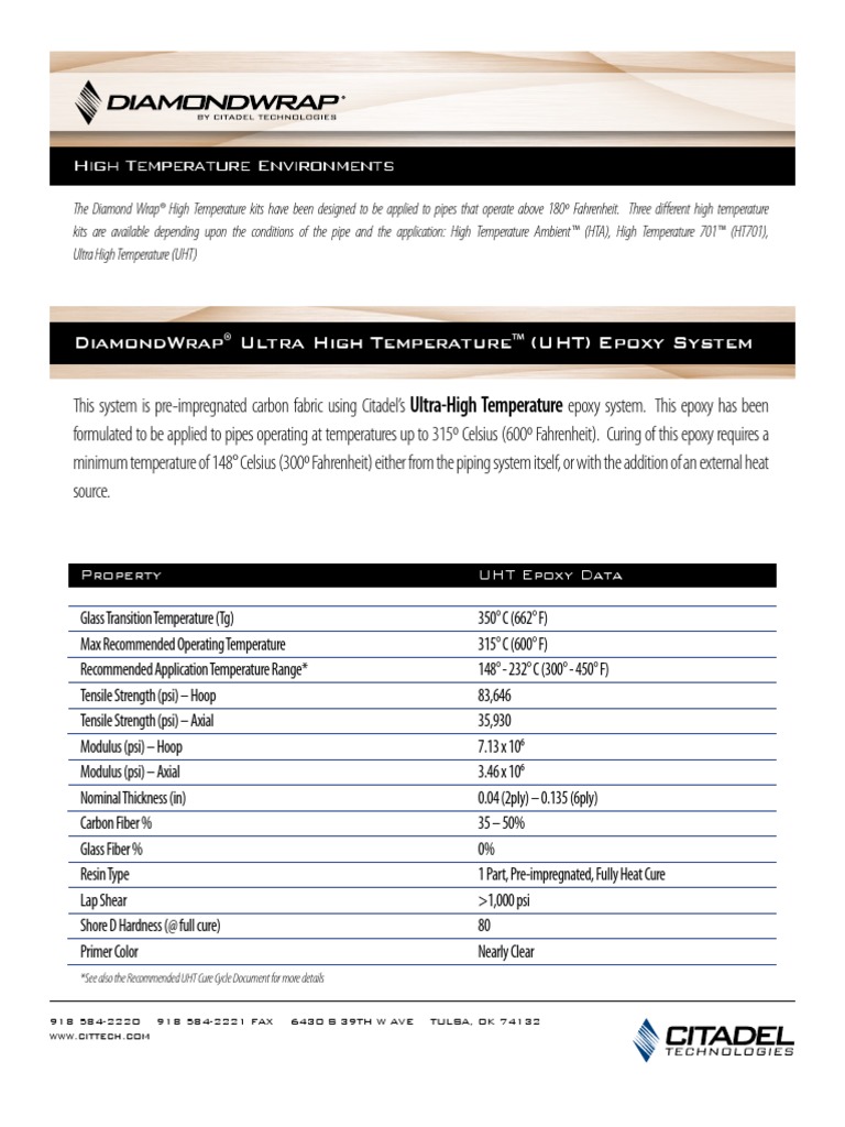 Diamond Wrap UHT - Citadel | PDF | Epoxy | Civil Engineering