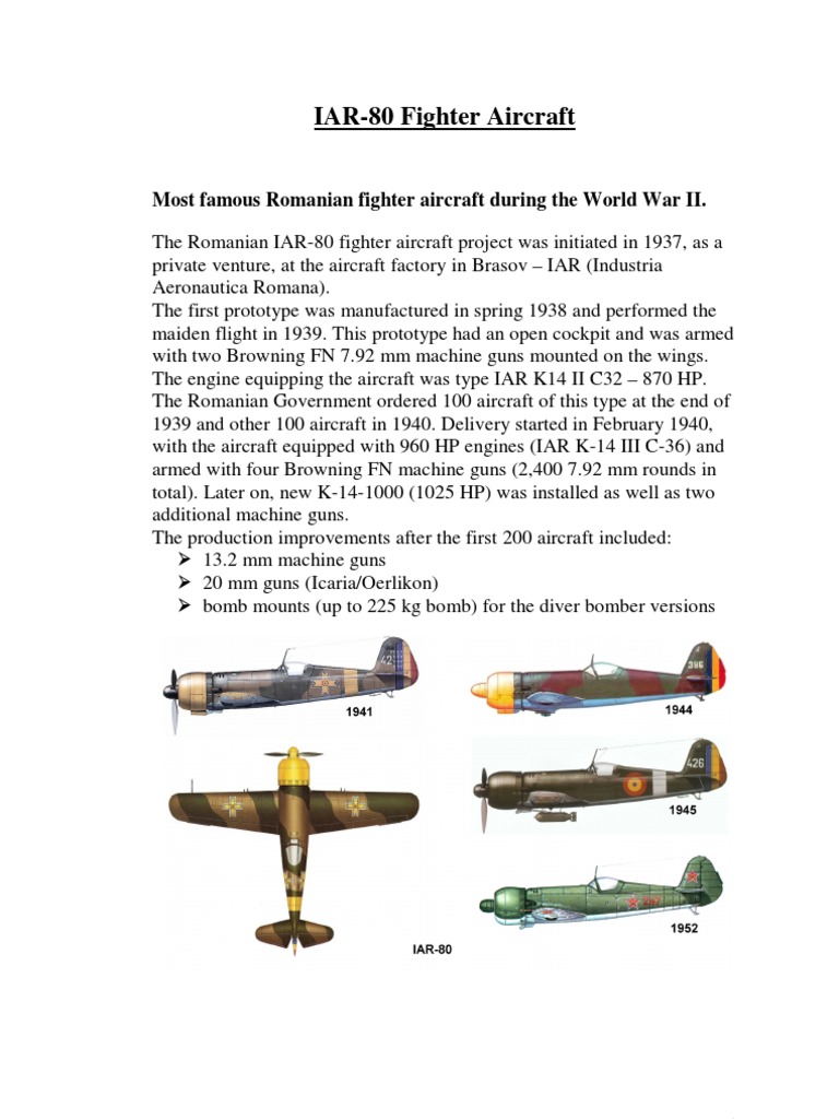 IAR-80 Fighter Aircraft: Most famous Romanian fighter aircraft during ...