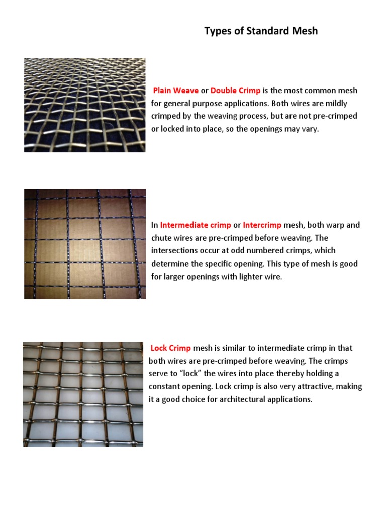 Types of Standard Wire Mesh | PDF