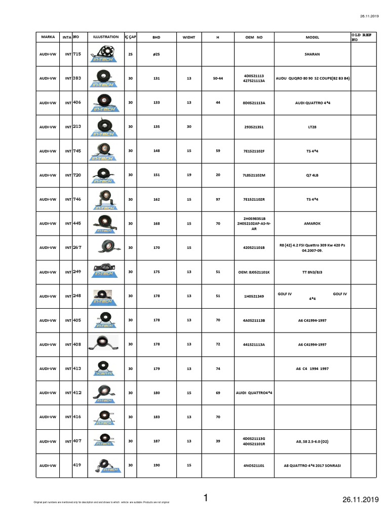 Audi-VW Parts Reference Guide | PDF | Sedans | Vehicles