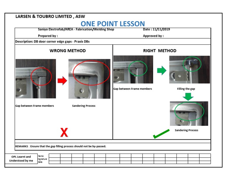 One Point Lesson on Gap Filling Process | PDF