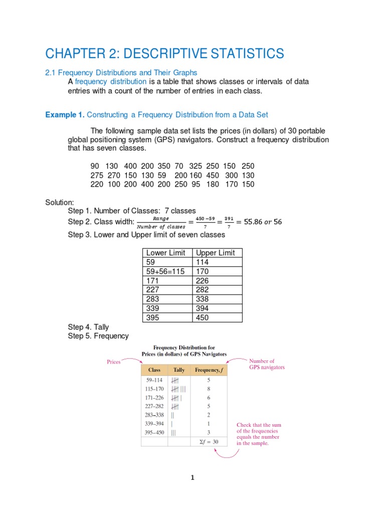Chapter 2 Graphs | PDF | Histogram | Scatter Plot