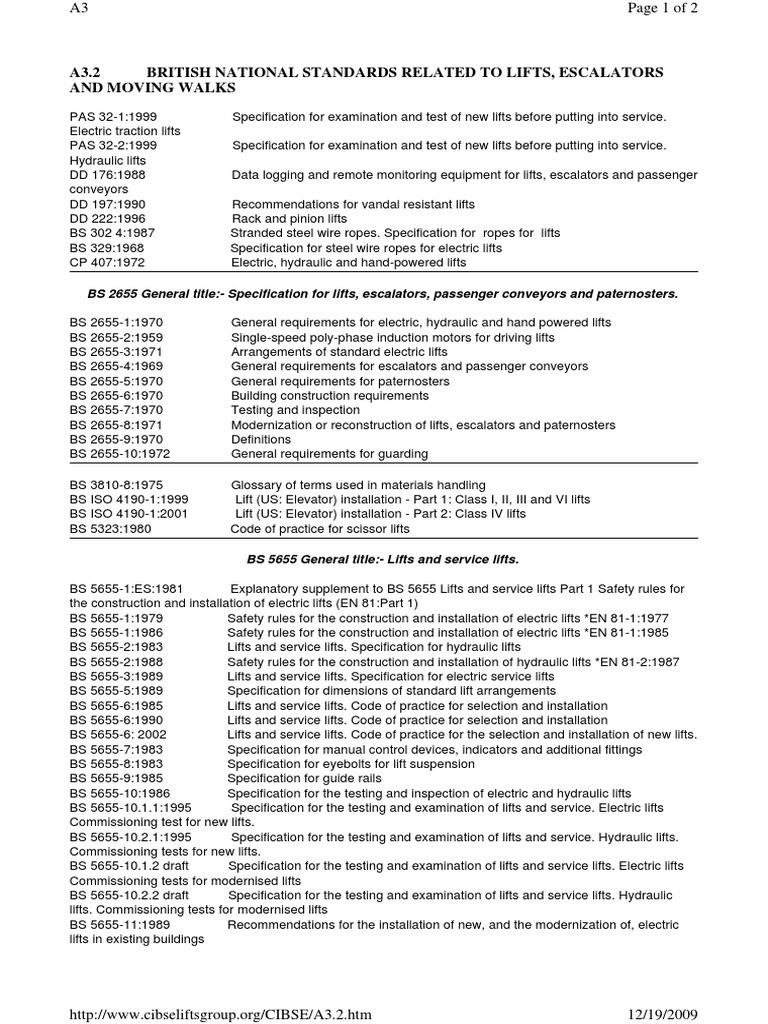 BS Stds For Elev Esc | PDF | Escalator | Elevator