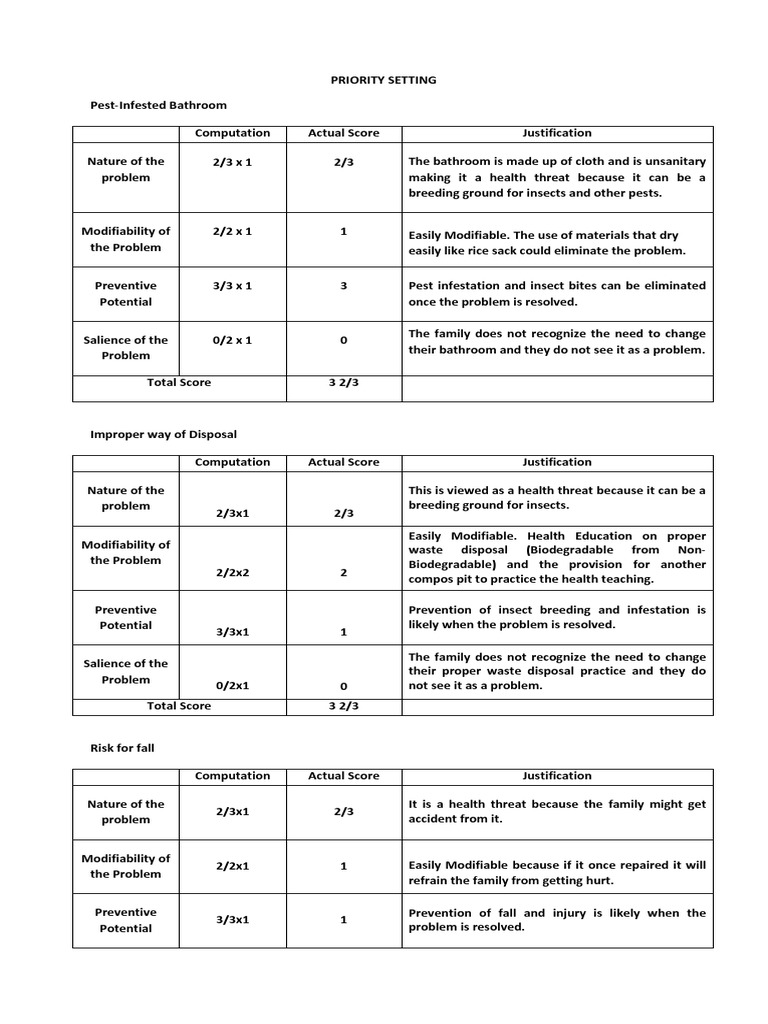 Case Load | PDF | Family | Community