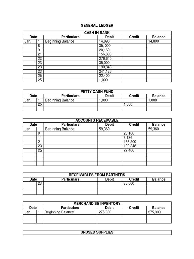 General Ledger | PDF | Debits And Credits | Payments
