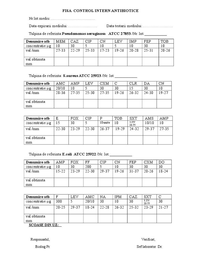 Fisa Control Intern Antibiotice | PDF