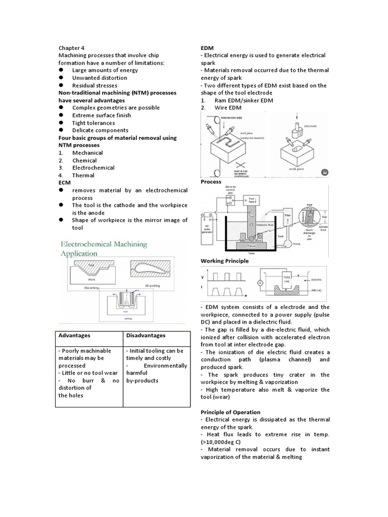 Test 2 Uitm | PDF | Numerical Control | Industrial Processes
