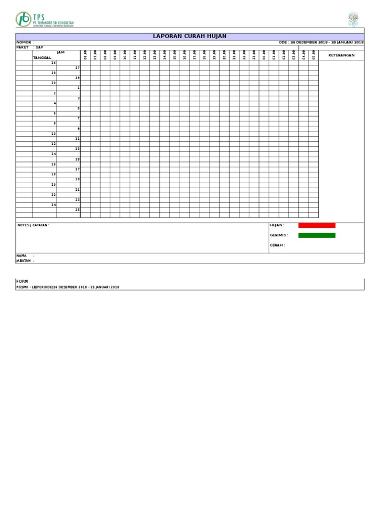 Monitoring Cuaca | PDF