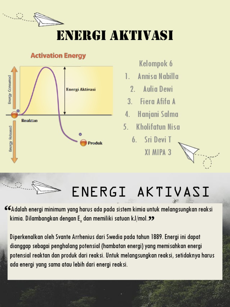 Energi Aktivasi | PDF