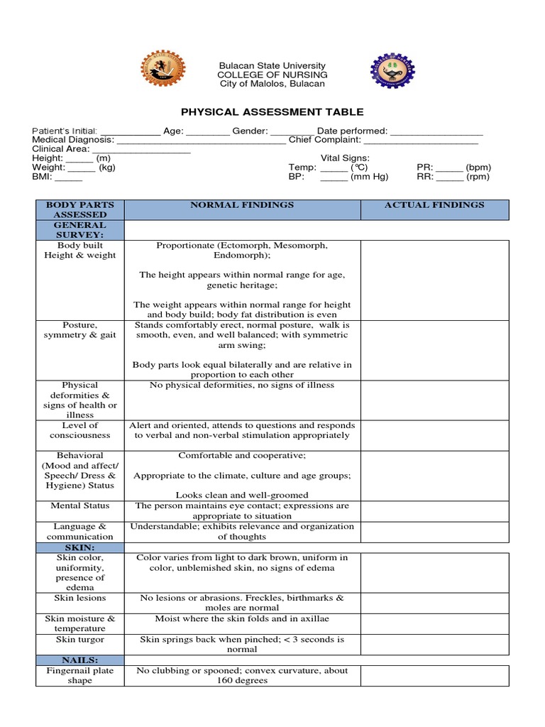 Physical Assessment Form | PDF | Thorax | Neck