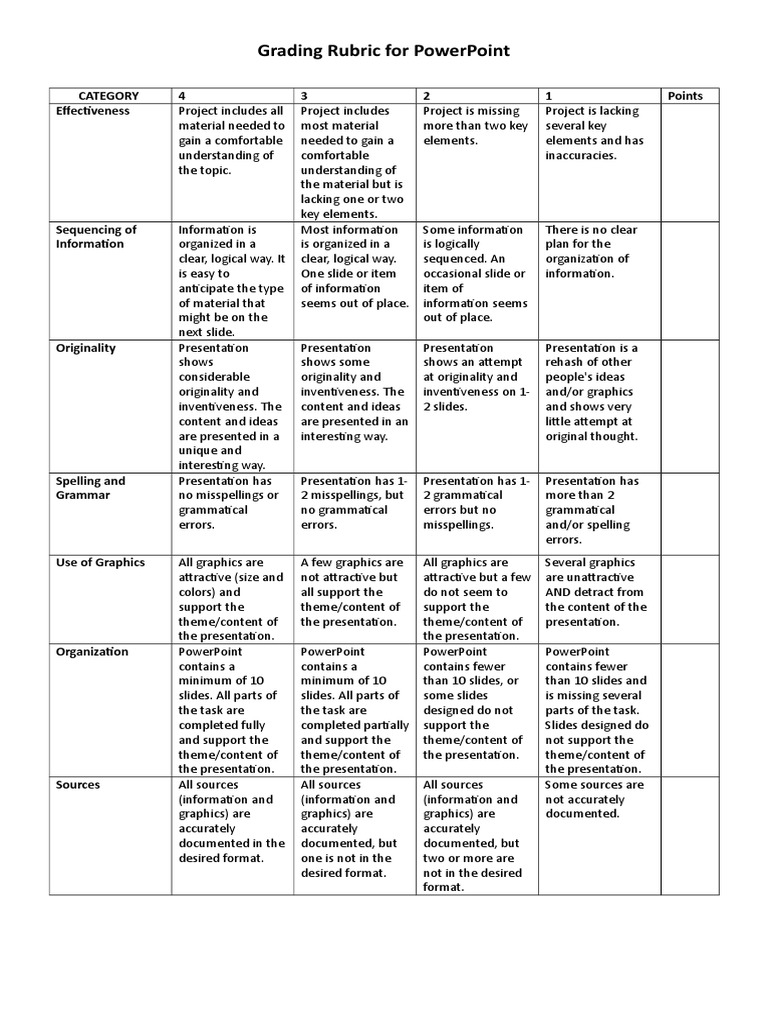 Rubric | PDF | Microsoft Power Point | Cognitive Science
