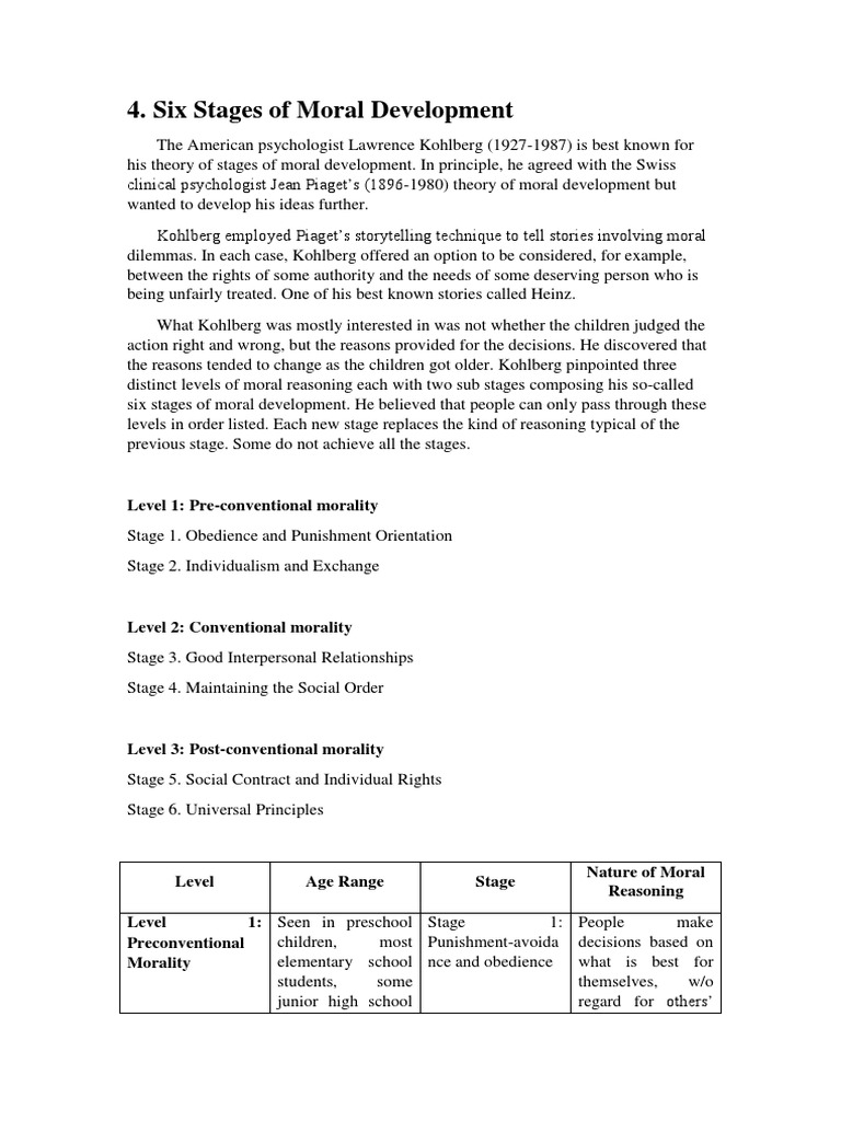 ETHICS Six Stages of Moral Development | PDF | Morality | Philosophical ...