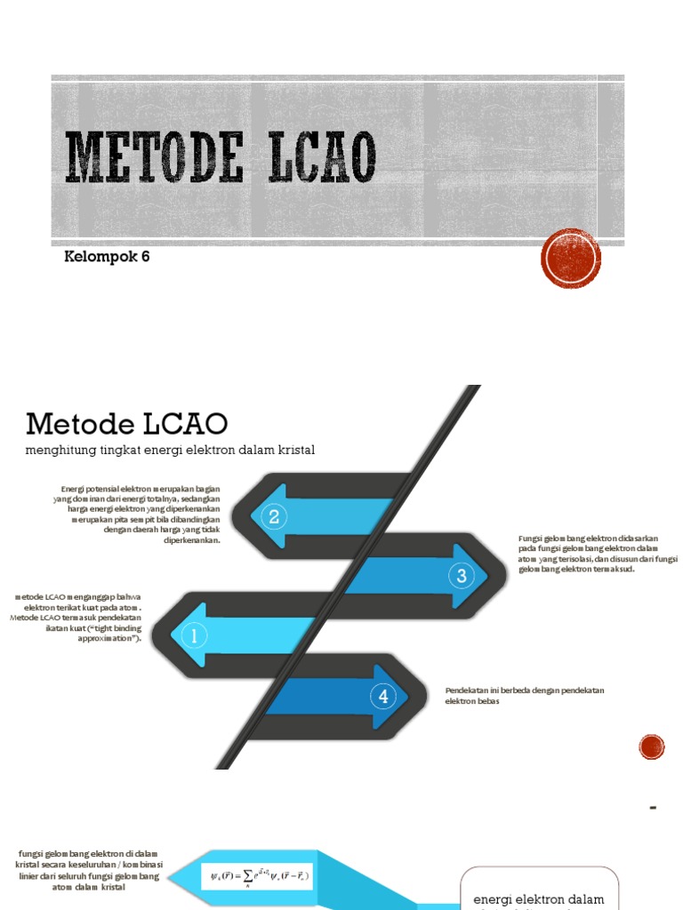Model LCAO untuk Energi Elektron Kristal | PDF