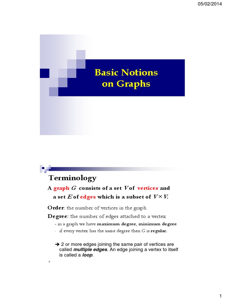 Graph Terminology Basics | PDF | Vertex (Graph Theory) | Theoretical ...