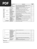 ISO 25010 (SQuaRE) | PDF | Software | Calidad (comercial)