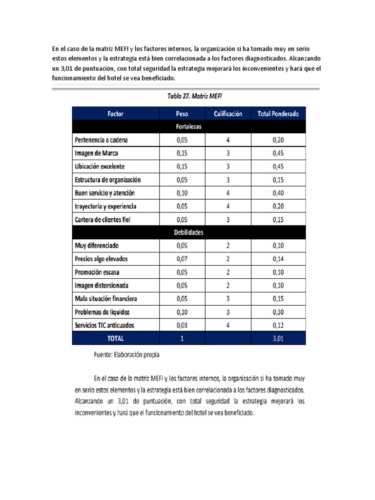 En El Caso de La Matriz MEFI y Los Factores Internos | PDF | Cognición ...