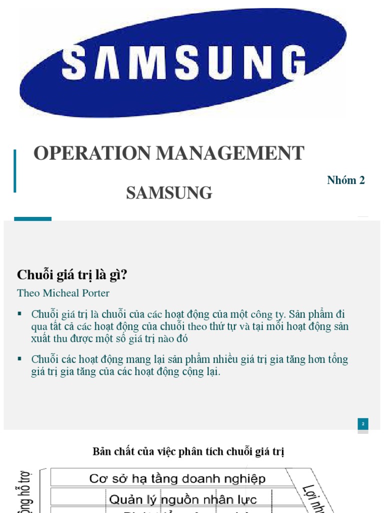 Nhóm 2 Operation Management Samsung | PDF