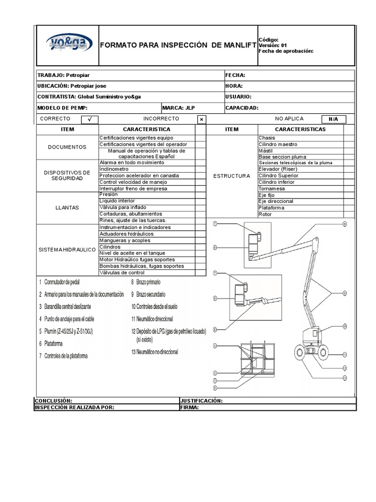 Checklist Manlift | PDF | Vehículo de motor | Tecnología de vehículos