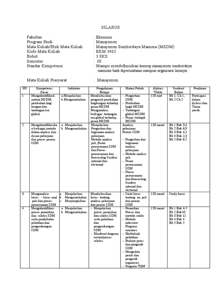 Silabus msdm-2 PDF | PDF