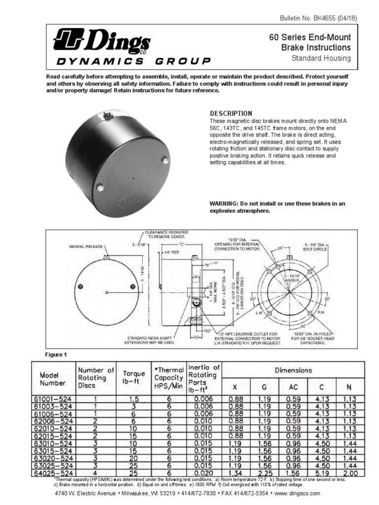 Comprehensive Instructions for Installing and Operating an Electro ...