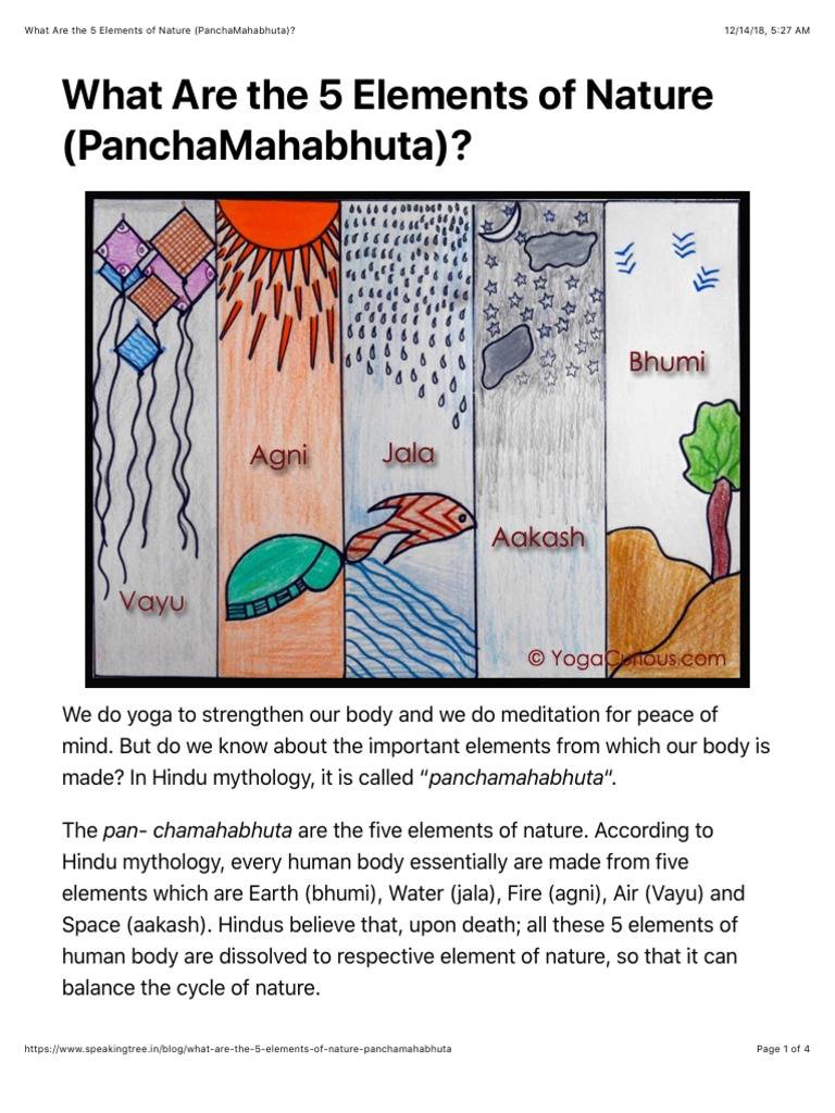What Are The 5 Elements of Nature (PanchaMahabhuta) ? | Download Free ...